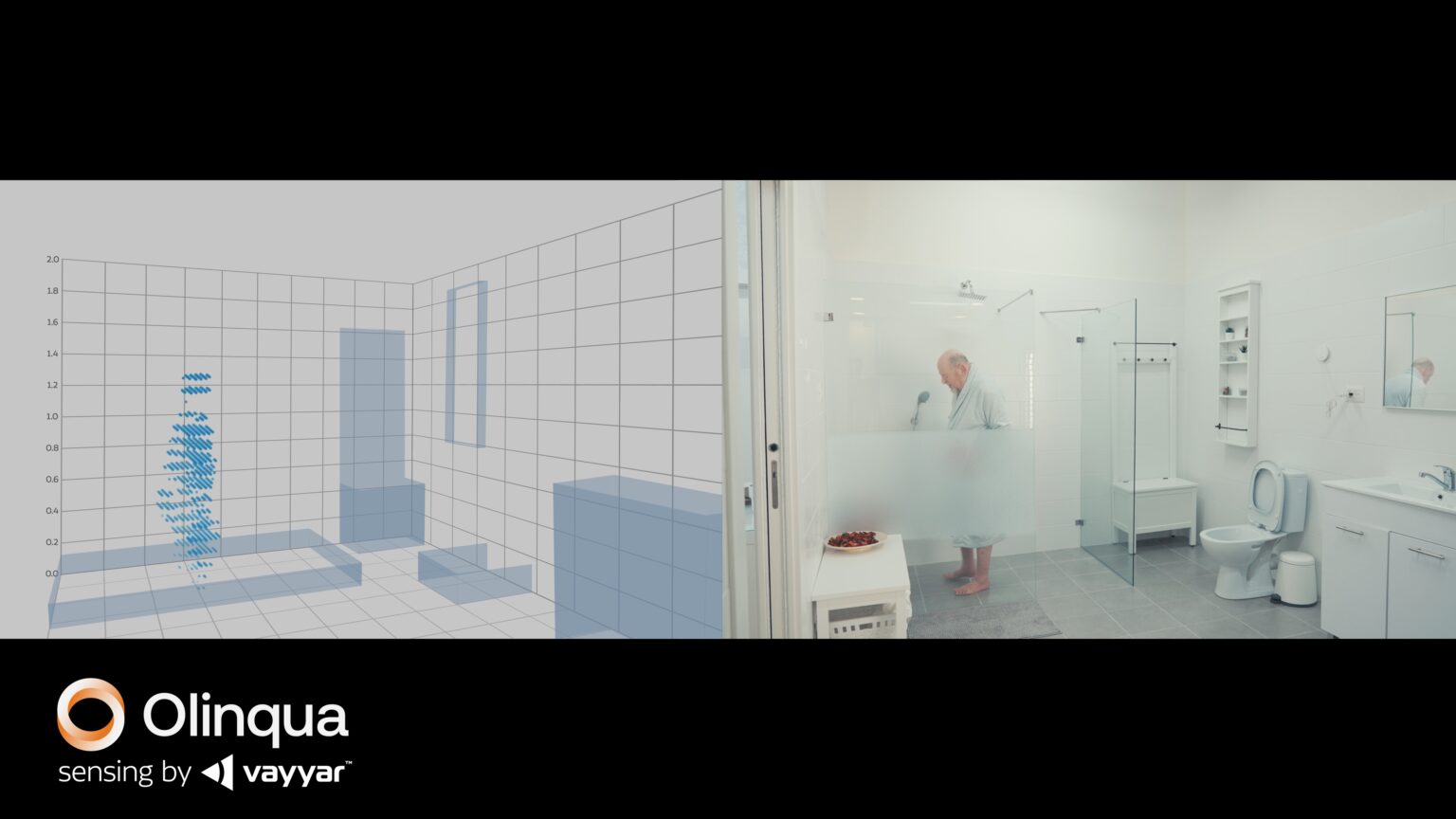 Olinqua - A connected healthcare integration platform