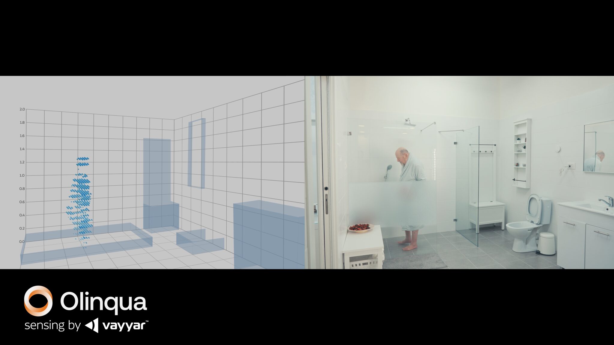 Olinqua - A connected healthcare integration platform